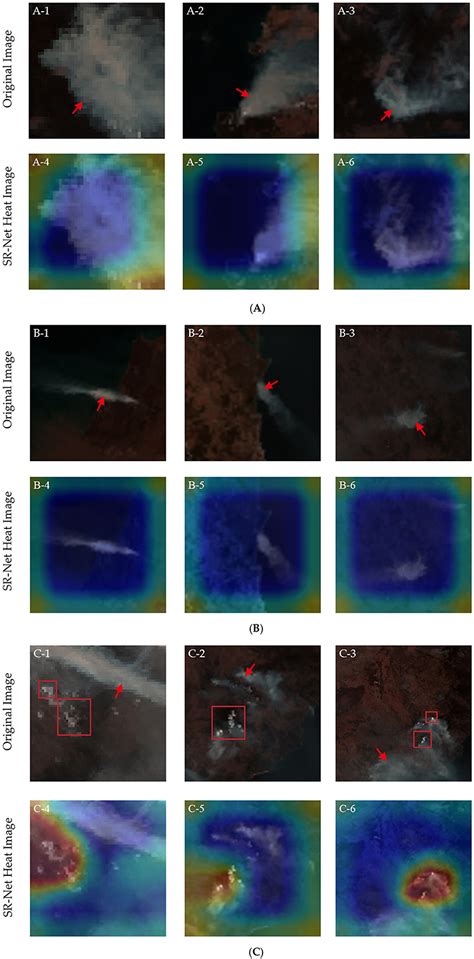 Frontiers A Forest Fire Smoke Detection Model Combining Convolutional Neural Network And