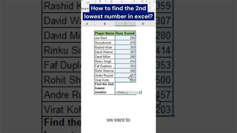 Small Formula In Excel Interview Excel Job Exceltech