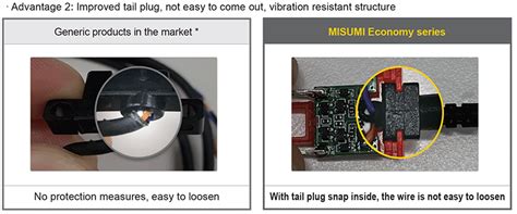 Photo Microsensors Compact Cable Length 2m Misumi Misumi Thailand