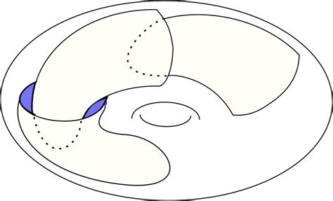 Reeb Foliation Of Solid Torus Download Scientific Diagram