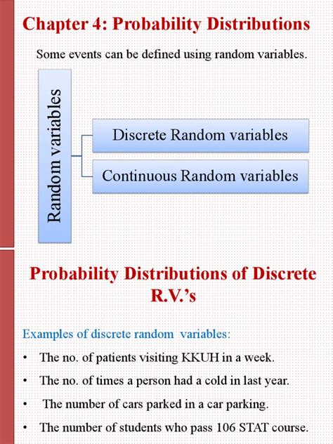Chapter 4: Probability Distributions: Discrete Random Variables ...