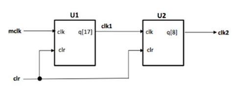 Solved A 50 Mhz Clock Frequency Mclk Is Provided To Two Cascaded 24