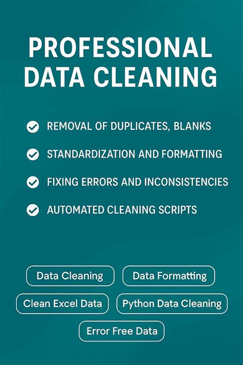 Do Professional Data Cleaning And Preprocessing Using Python Or Sql By