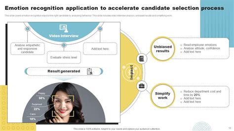 emotion recognition powerpoint ppt template bundles ppt powerpoint