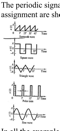 Solved One Of The Most Important Classes Of Time Dependent