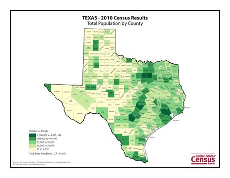Against The Trend South Texas Split Ticket