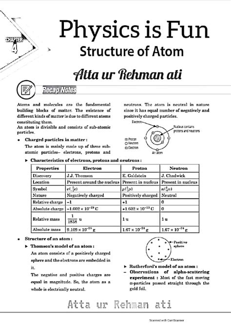 SOLUTION Structure Of An Atom Studypool