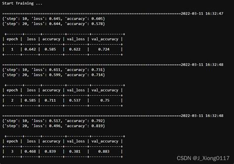 深度学习框架拾遗：【pytorch（十）】——pytorch高阶api pytorch mape csdn博客