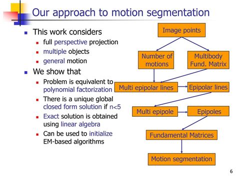 Segmentation Of Dynamic Scenes Ppt Download