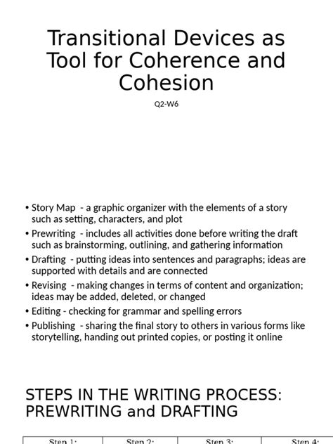 Transitional Devices As Tool For Coherence And Cohesion Q2 W6 Pdf