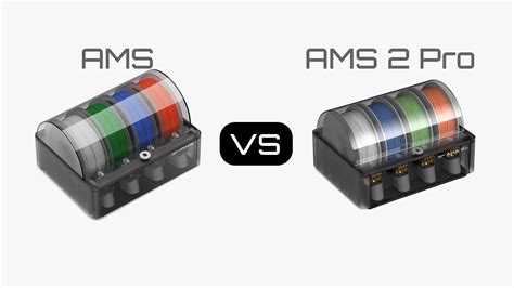 Ams Vs Ams 2 Pro เครื่องไหนน่าซื้อกว่ากัน 3dd Digital Fabrication