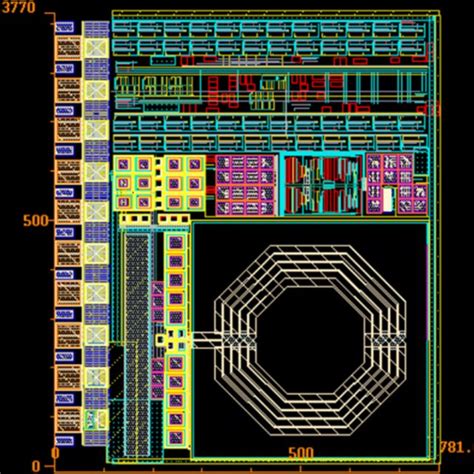 A Conventional Oqpsk Tx And B Direct Multiplexing Based Structure