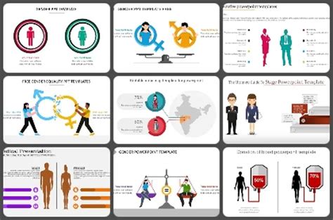 Male And Female Infographics PowerPoint And Google Slides