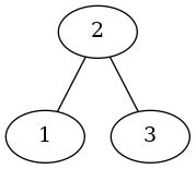 Binary Search Tree In Order Traversal Bowling For Data