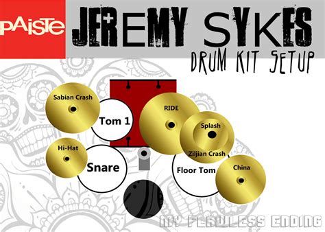 My Drum Kit Layout From A Birds Eye View By Jeremysykes On DeviantArt