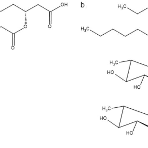 Chemical Structure Of A Mono Rhamnolipid And B Di Rhamnolipid Adapted