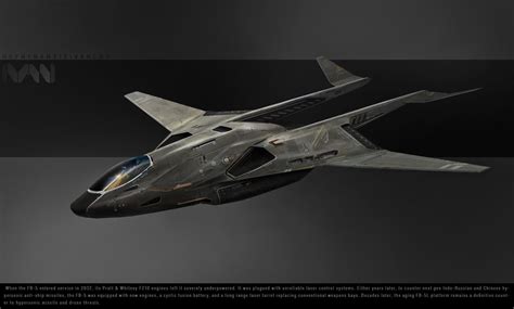 Future Military Aircraft Designs