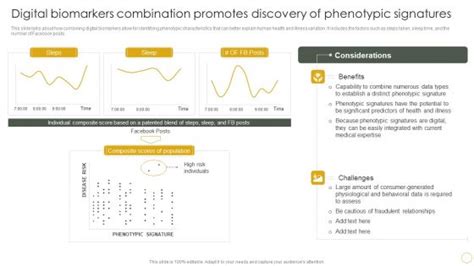 Digital Biomarker Discovery Powerpoint Templates Slides And Graphics
