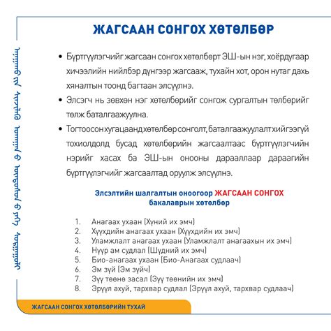 АШУҮИС Элсэлт АШУҮИС Элсэлт Added A New Photo