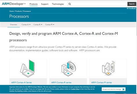 Jeonghun James Lee ARM Cortex 관련정보