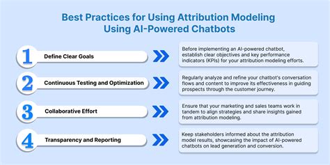 customer journeys with ai driven lead attribution models