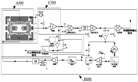 Mems Resonant Pressure Sensor With On Chip In Situ Temperature Measurement Compensation Function