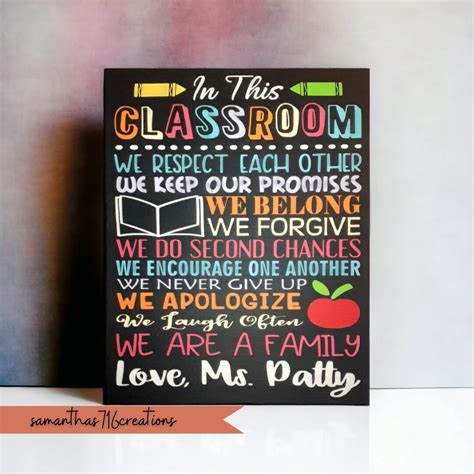 In This Classroom Classroom Rules Sign Painted Canvas Personalized