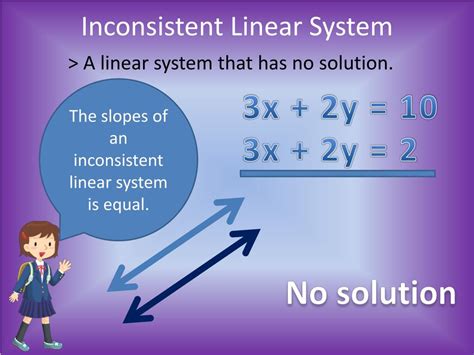 Ppt Solve Linear Systems By Graphing Solve Linear Systems By