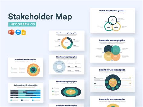 Stakeholder Map Infographics Powerpoint Template PPTX Keynote Template Google Slides Etsy