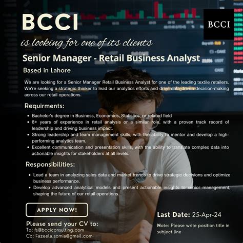 Sana Zafar Posted On Linkedin