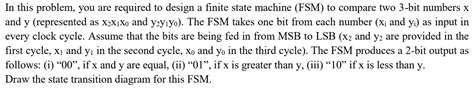 Solved In This Problem You Are Required To Design A Finite Chegg Com