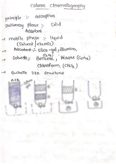 SOLUTION Tlc Column Chromatography Hplc Studypool