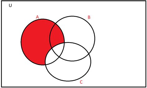 for any sets a b and c prove that beginalign ileft class 11 maths cbse