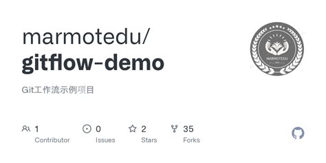 Github Marmotedu Gitflow Demo Git