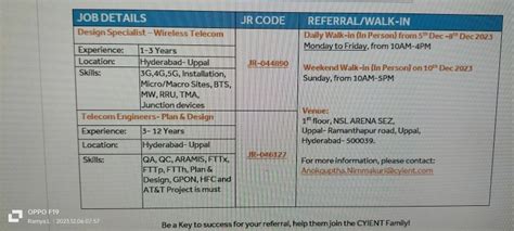 Ramya Lingala On Linkedin Cyient Hiring