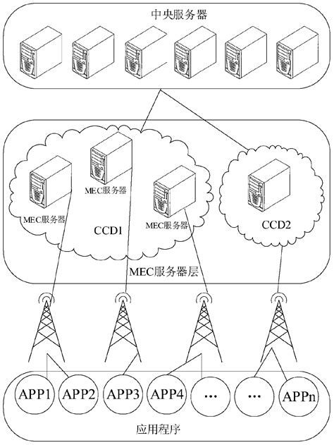 Building Big Data Caching Method And Device Eureka Patsnap