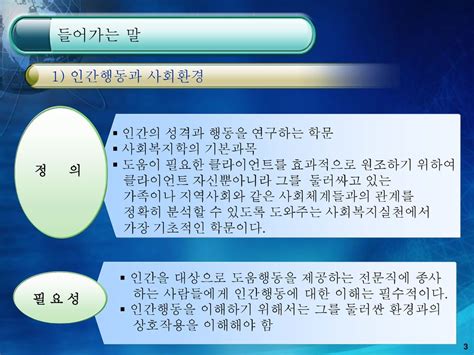 1 인간행동과 사회환경 Ppt Download