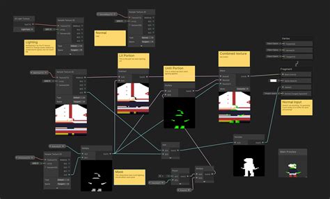 Lighting Examples For Sprite Custom Lit Shader Graph Unity Engine Unity Discussions