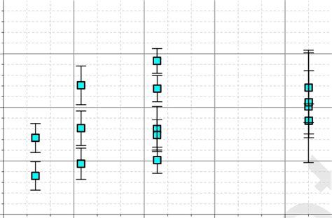 Leakage Flow Rates At Different Supply Mass Flow Rates Qm1 Qm2