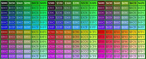 Tm Forever Faq Část 1 Obecné Dotazy Trackmania Cz