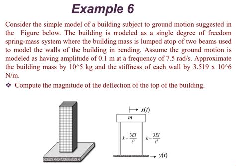 Example 6 Consider The Simple Model Of A Building Subject To Ground