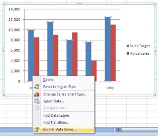 Thermometer Charts In MS Excel Mastering Excel The Easy Way