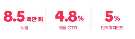 크리에이티브 제작 쉽게 효율적으로 틱톡스럽게 TikTok For Business 블로그