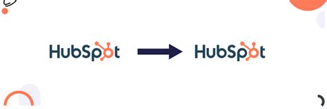 A Detailed Guide To HubSpot To HubSpot Migration