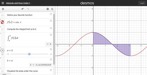 Use A Graphing Utility To Graph The Integrand Use The Graph Quizlet