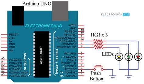 Arduino多任务处理教程 使用millis和中断 Bob官方网站平台