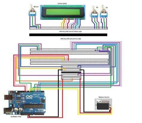 Alat Pakan Ikan Menggunakan Masukan Saklar Dengan Keluaran LCD Dan Motor Servo BELAJAR ARDUINO