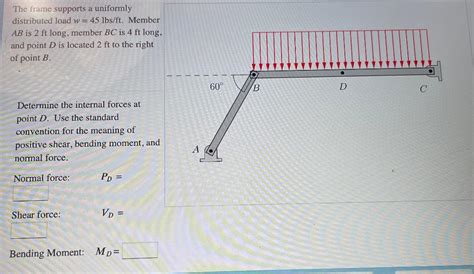 solved the frame supports a uniformly distributed load w
