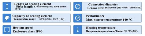 Three Phase Thermostat For A 15 Kw Heating Element Heating Equipment Compliant To The European