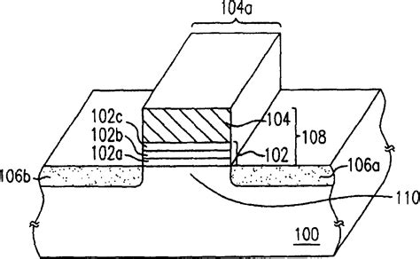 Non Volatile Memory Location And Producing Method Thereof Eureka